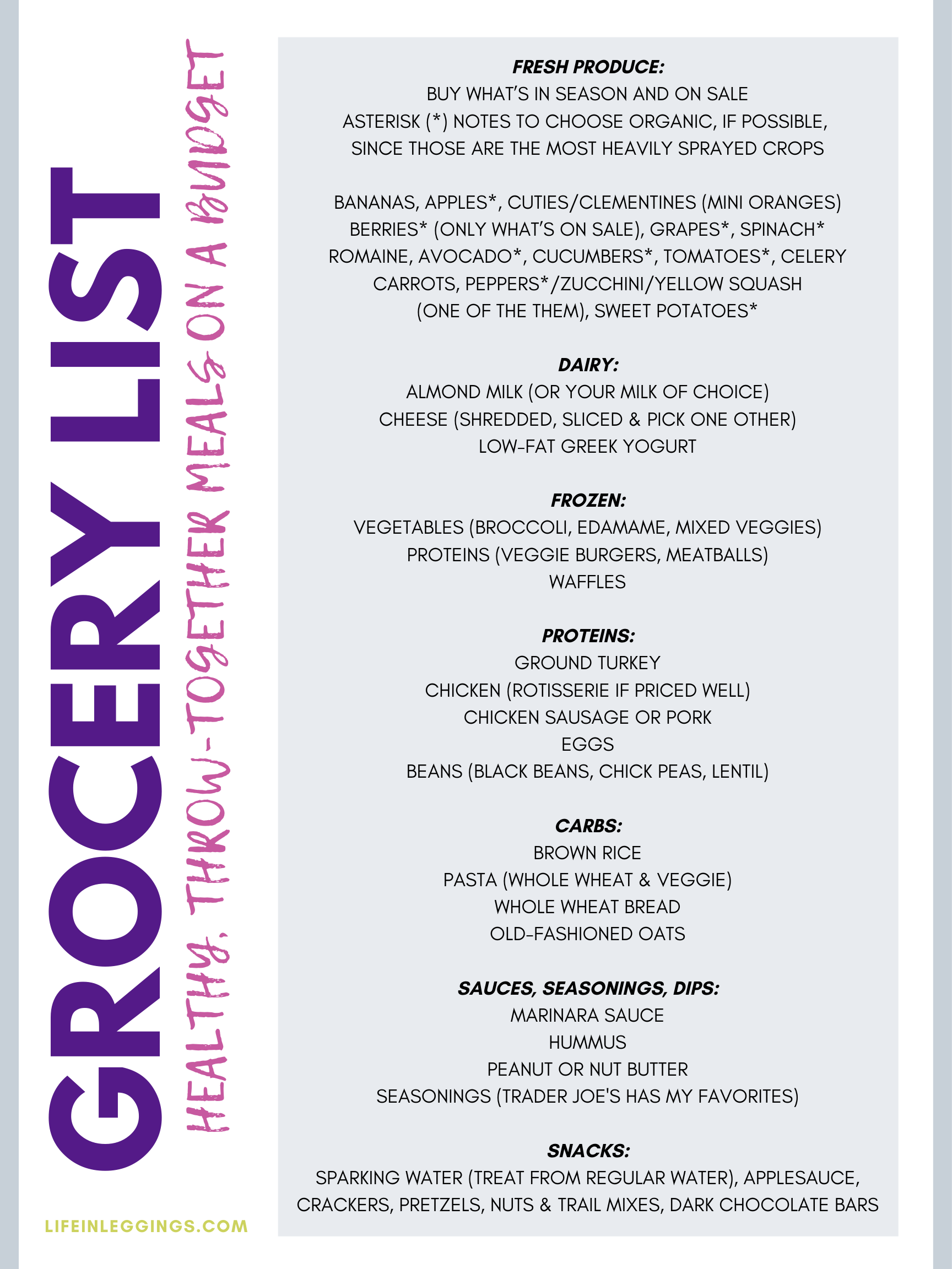 Typical Grocery List For Healthy Throw Together Meals LaptrinhX News Typical Grocery List For Healthy Throw Together Meals LaptrinhX News