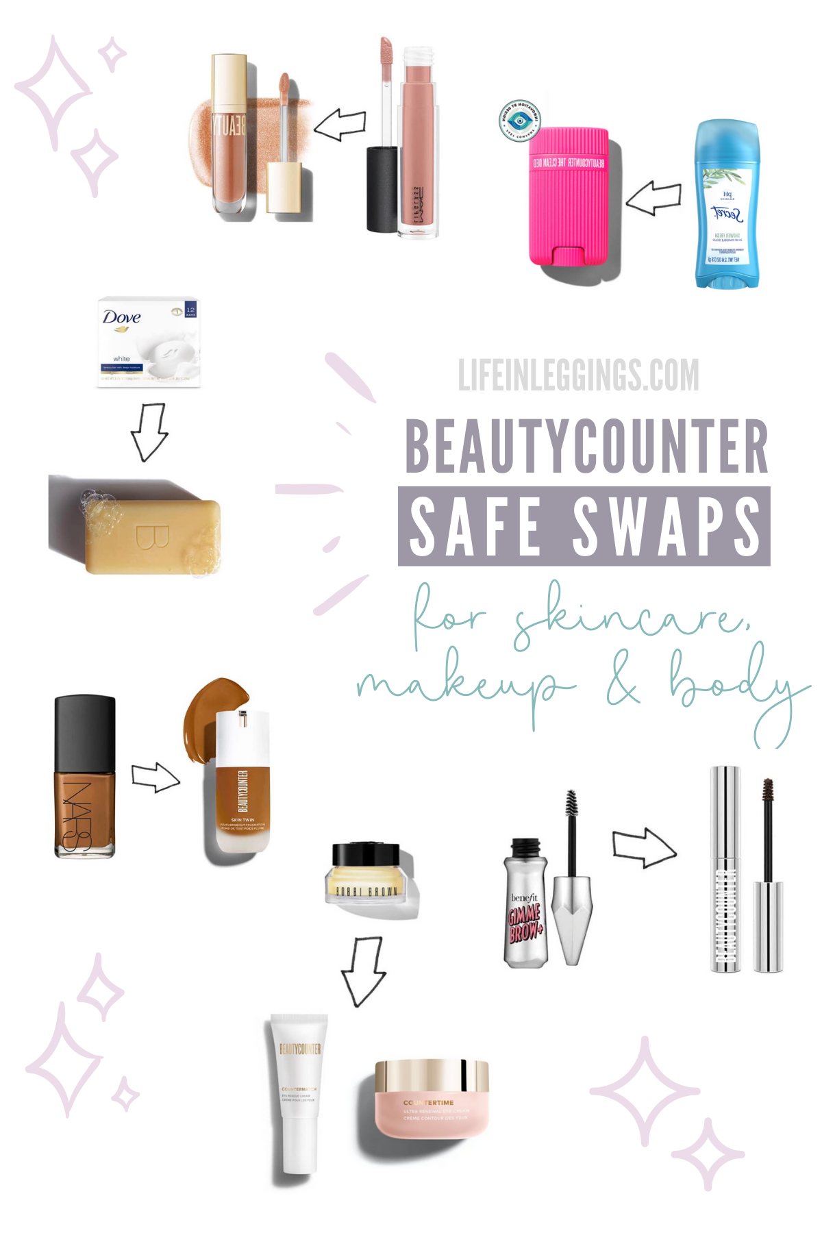 Top Beautycounter Safe Swaps